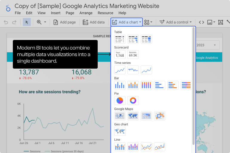 How to Build a Facebook Ads Dashboard in Google Data Studio · Polymer